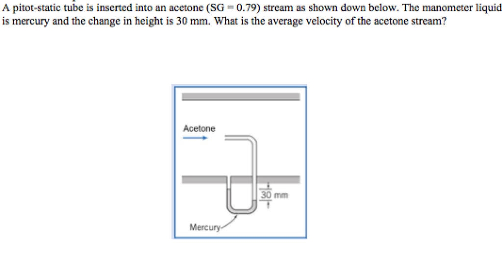 Solved A pitot-static tube is inserted into an acetone (SG = | Chegg.com