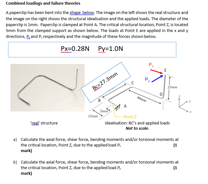 Solved Combined loadings and failure theories A paperclip | Chegg.com