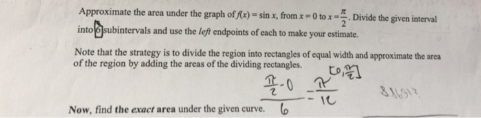 Solved Approximate the area under the graph of f(x) = sin x. | Chegg.com