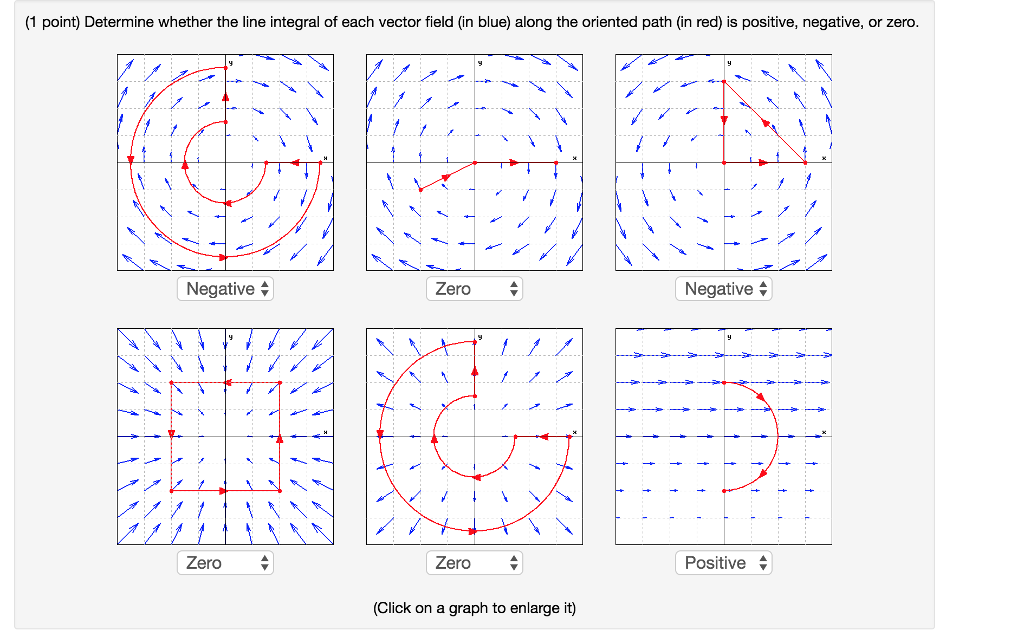 Solved (1 point) Determine whether the line integral of each | Chegg.com