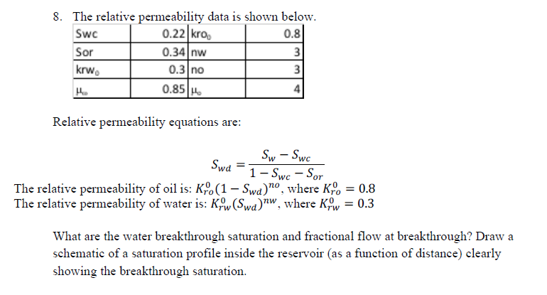 The relative permeability data is shown below Swc Sor | Chegg.com