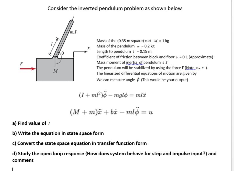 Consider the inverted pendulum problem as shown below | Chegg.com