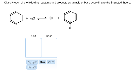 Solved Classify each of the following reactants and products | Chegg.com