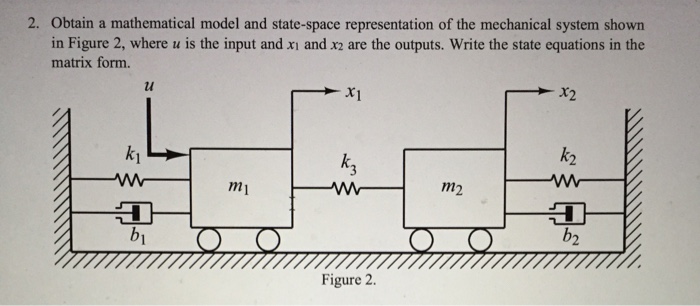 Solved Obtain a mathematical model and state-space | Chegg.com Solved Obtain a mathematical model and state-space | Chegg.com