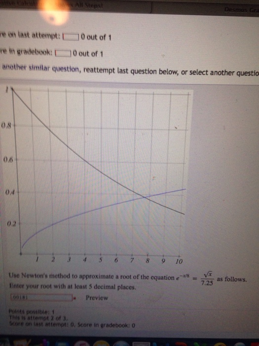 Solved Use Newtons Method To Approximate A Root Of 