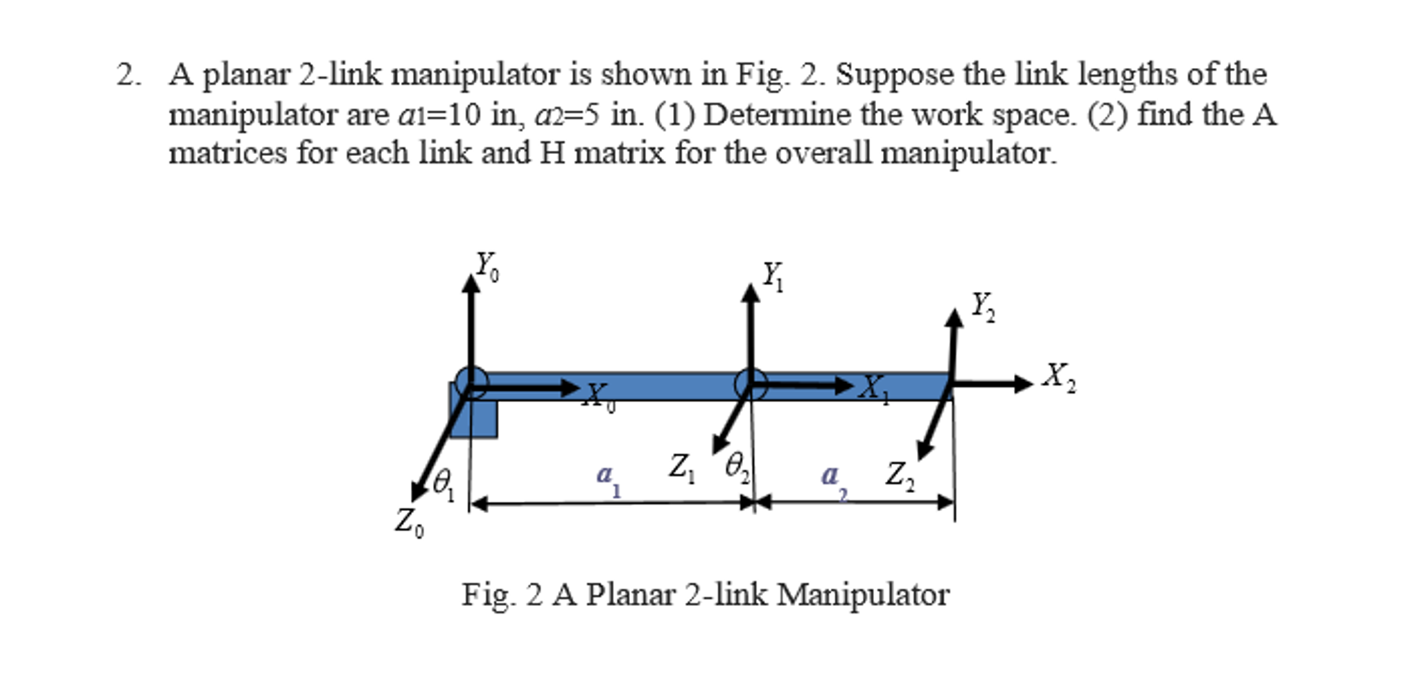 A planar 2-link manipulator is shown in Fig. 2. | Chegg.com