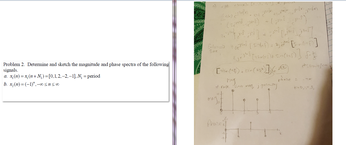 Solved Problem 2. Determine and sketch the magnitude and | Chegg.com