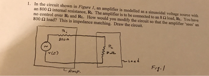 Solved An Artificial Satellite Circles The Earth In A