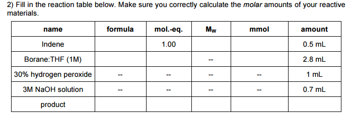 Solved Fill in the reaction table below. Make sure you | Chegg.com