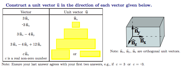 Solved Construct a unit vector u in the direction of each | Chegg.com