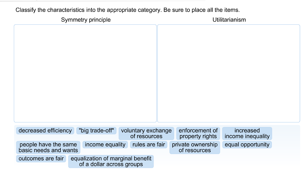 Solved Classify the characteristics into the appropriate | Chegg.com