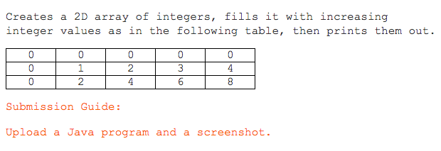 Solved Creates a 2D array of integers, fills it with | Chegg.com
