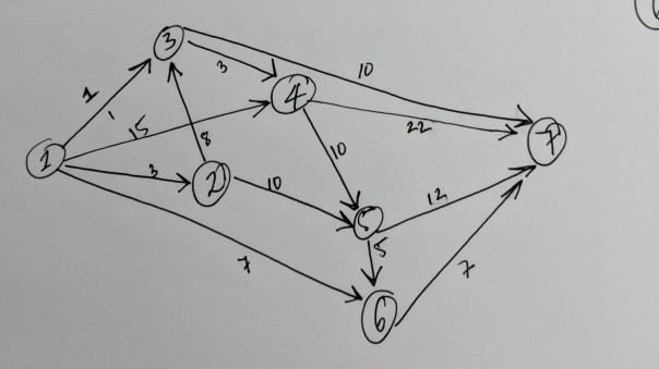 Solved ID 10 2-2 12, | Chegg.com