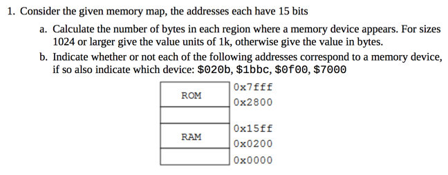 Solved Consider The Given Memory Map The Addresses Each