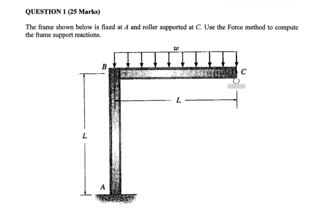 Solved The frame shown below is fixed at A and roller | Chegg.com