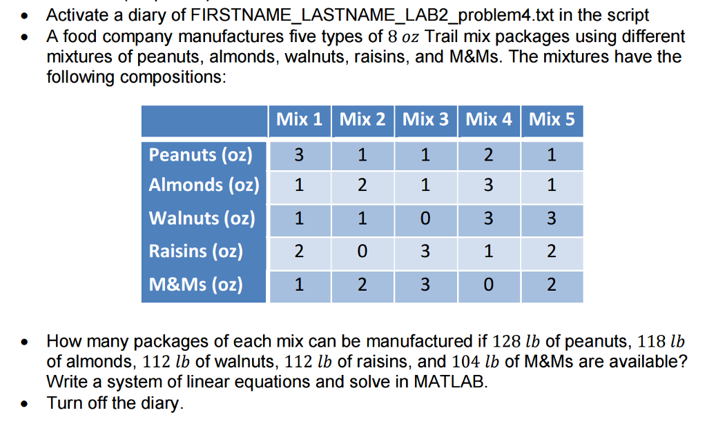 Solved Can someone please help me write a MatLab program for | Chegg.com