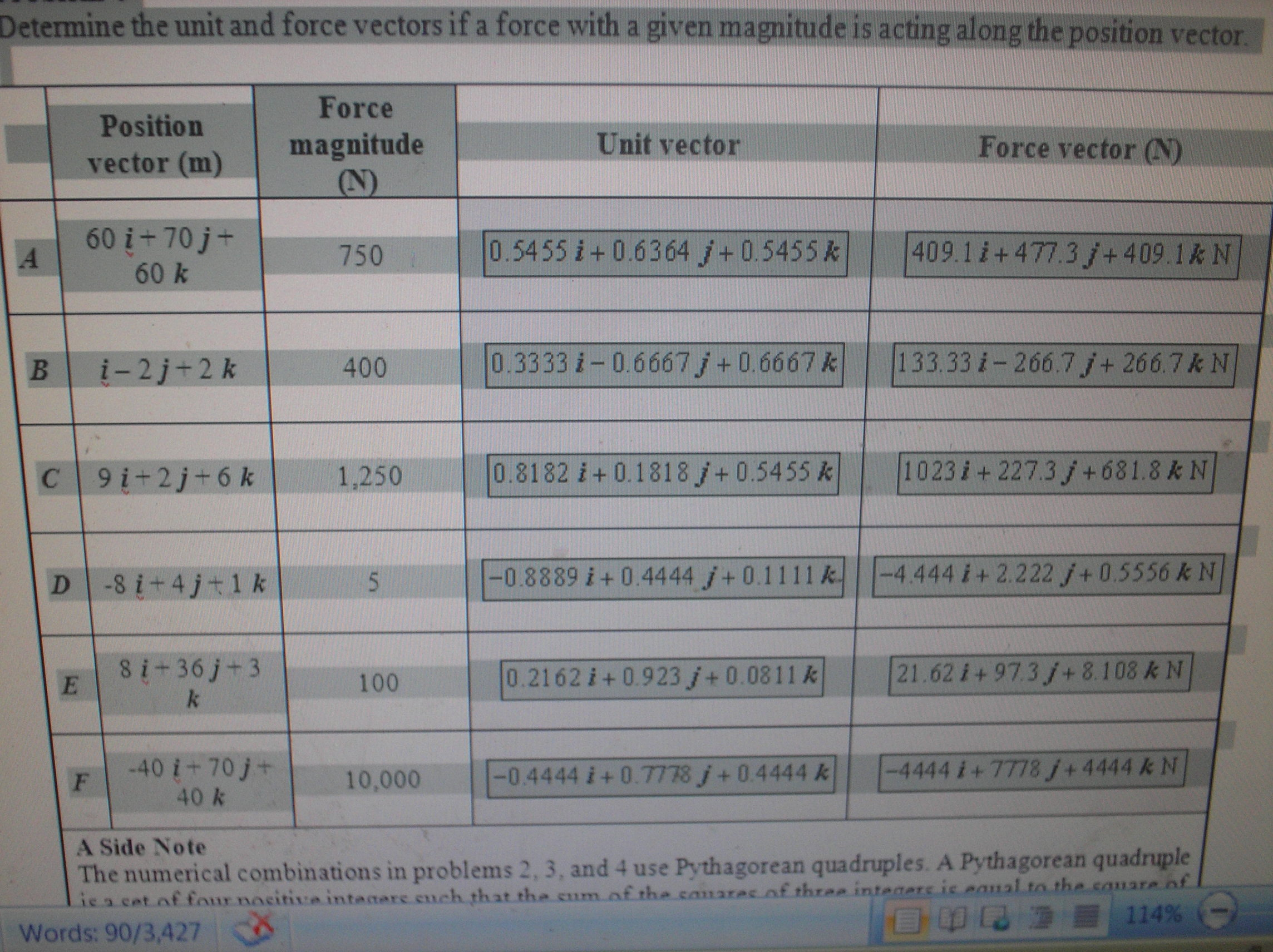 Solved Determine the unit and force vectors if a force with | Chegg.com