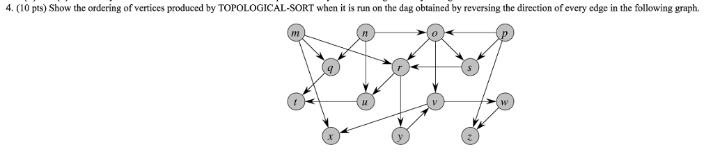 Solved 4. (10 pts) Show the ordering of vertices produced by | Chegg.com
