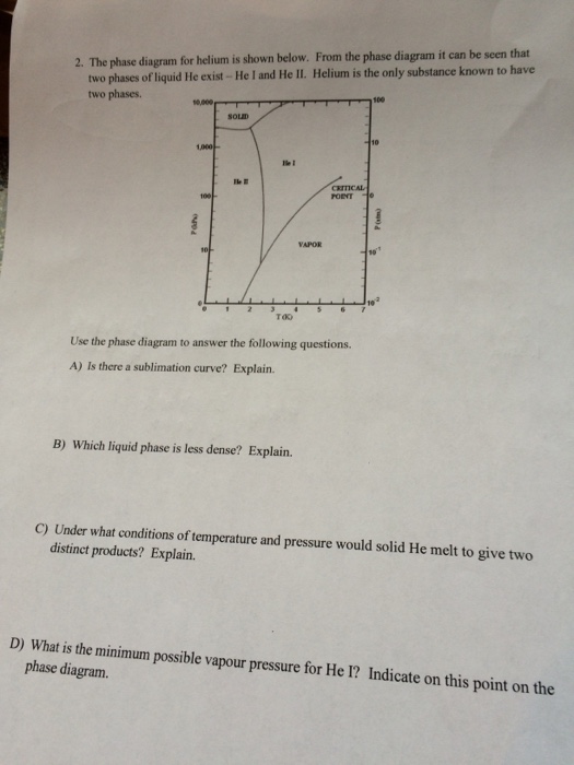 Solved The phase diagram for helium is shown below. From the | Chegg.com