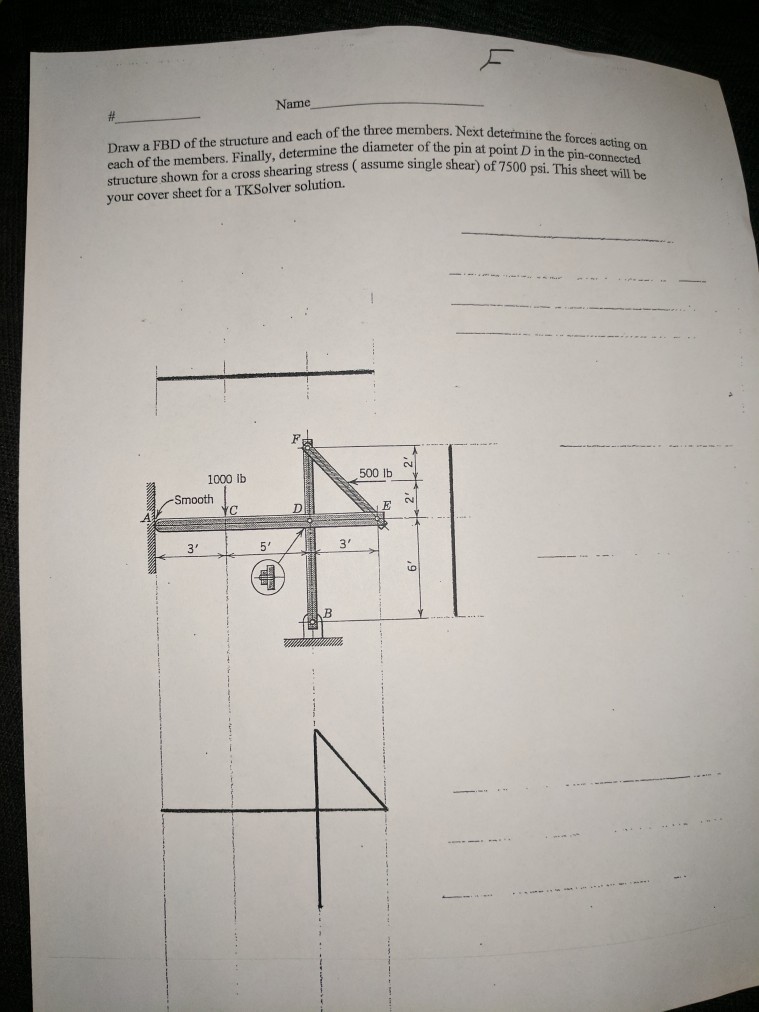 Solved Draw a FBD of the structure and each of the three | Chegg.com