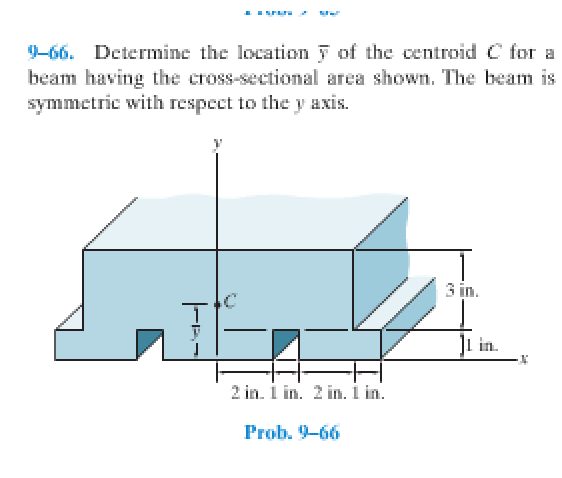 Determine the location y bar of centroid C for a beam | Chegg.com