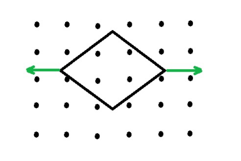 Solved A closed diamond shape is formed with 40 cm of wire | Chegg.com