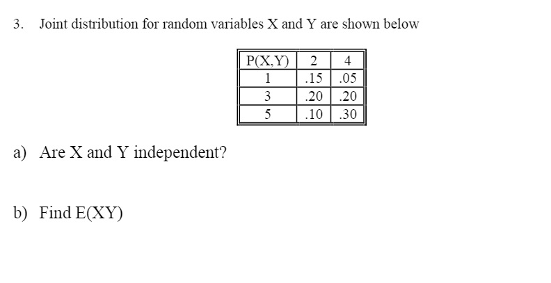 Solved Joint distribution for random variables X and Y are | Chegg.com