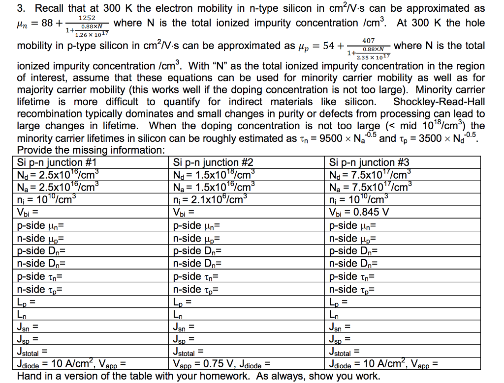 Solved 3. Recall that at 300 K the electron mobility in | Chegg.com