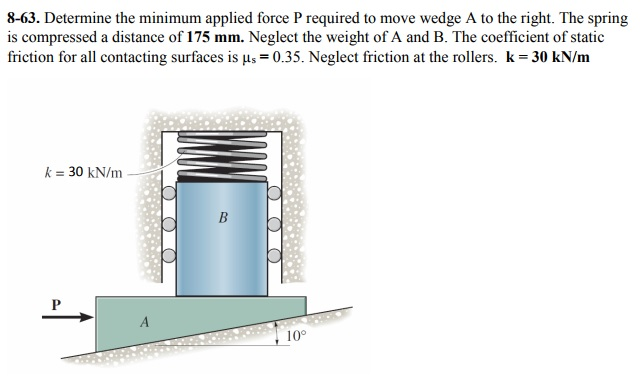 Solved 8 63 Determine The Minimum Applied Force P Required