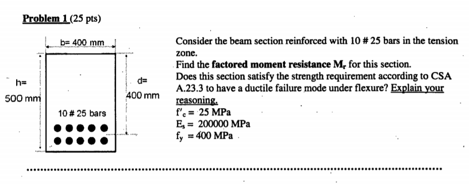 Solved Problem 1(25 pts) Consider the beam section | Chegg.com Solved Problem 1(25 pts) Consider the beam section | Chegg.com