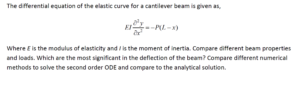 Solved The differential equation of the elastic curve for a | Chegg.com