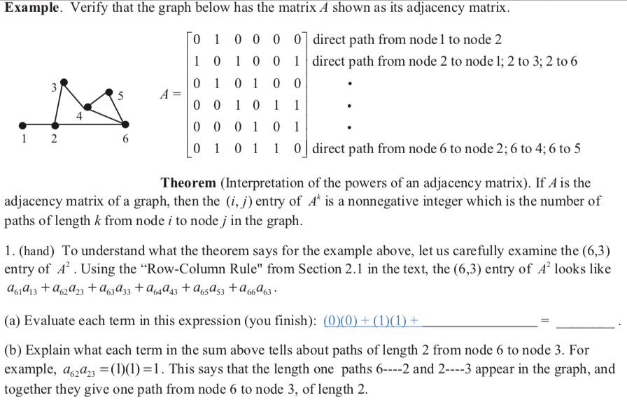 Solved Example. Verify that the graph below has the matrix A | Chegg.com