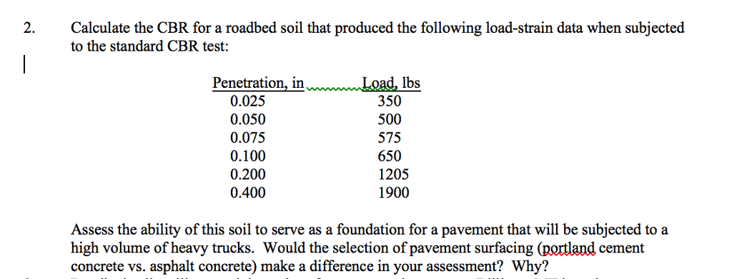 Solved 2. Calculate the CBR for a roadbed soil that produced | Chegg.com
