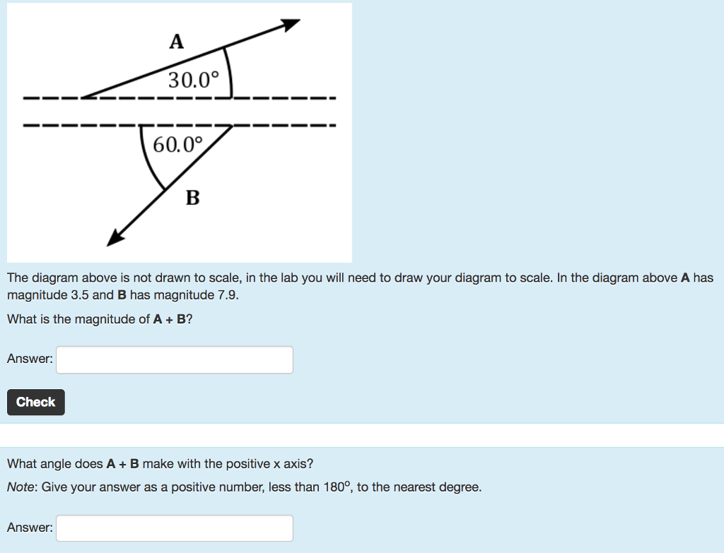Solved The diagram above is not drawn to scale, in the lab | Chegg.com