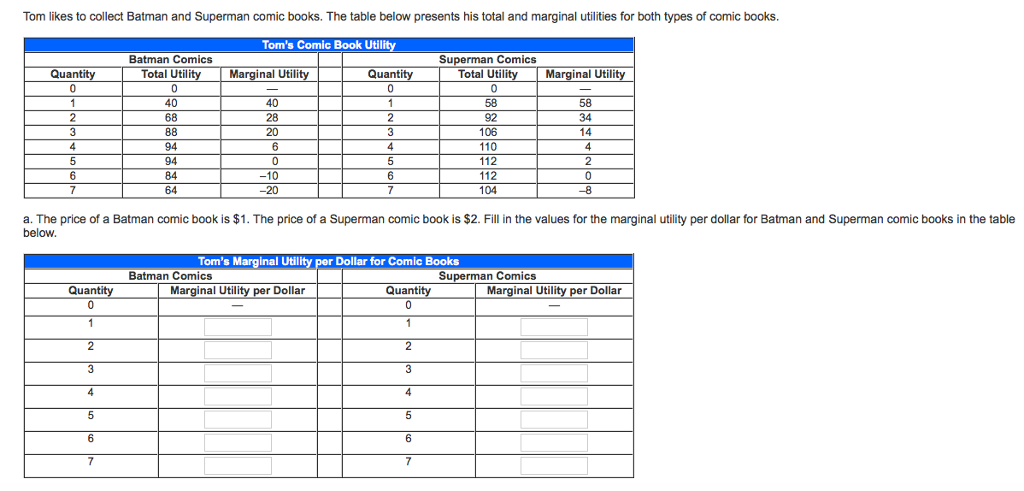 Solved Tom likes to collect Batman and Superman comic books. | Chegg.com