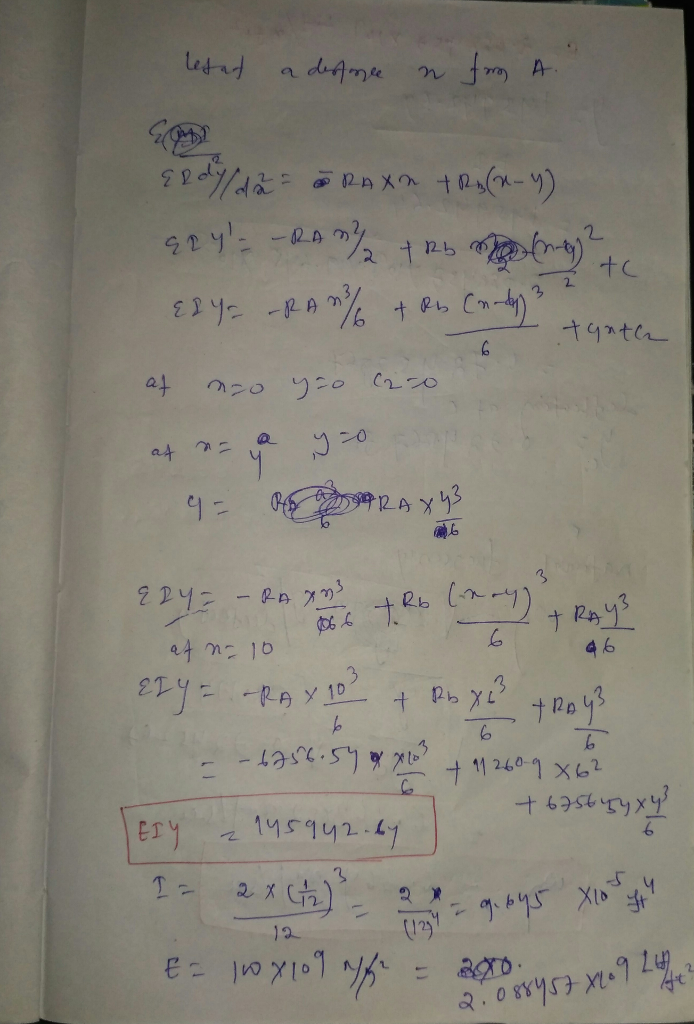 (Solved) - A diving board is modeled as a simply supported beam with an ...