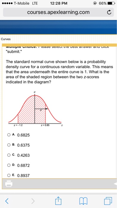 Solved The standard normal curve shown below is a | Chegg.com