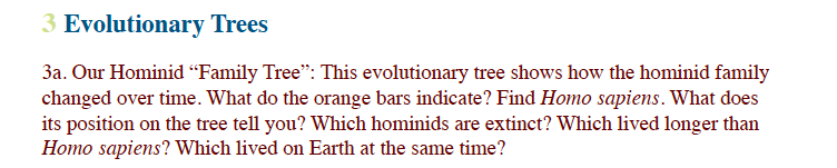 Solved 3 Evolutionary Trees 3a. Our Hominid "Family Tree": | Chegg.com