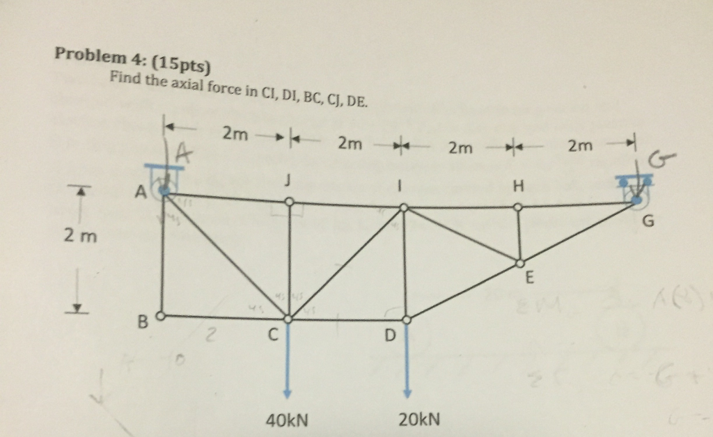 Solved Find the axial force in CI, DL, BC, CJ, DE. | Chegg.com