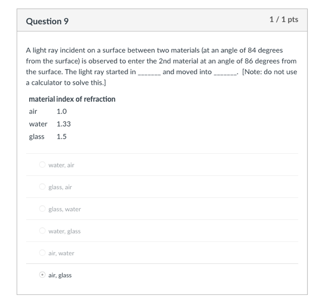 Solved Question 9 1/1 pts A light ray incident on a surface | Chegg.com