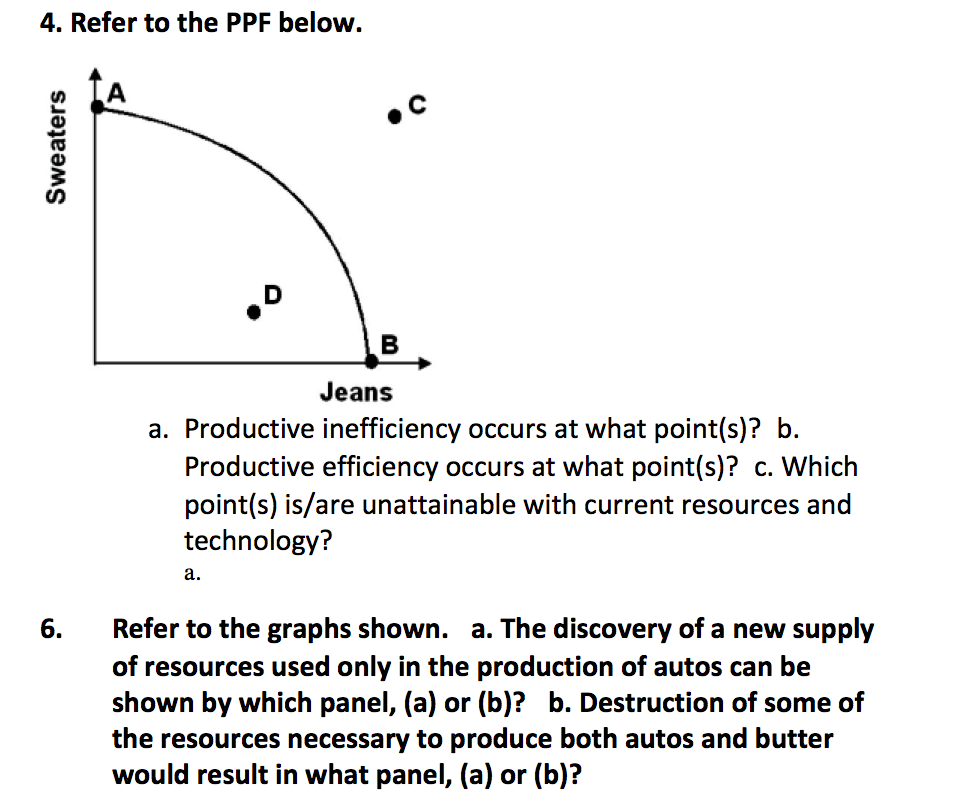 Solved 4. Refer to the PPF below. Jeans a. Productive | Chegg.com
