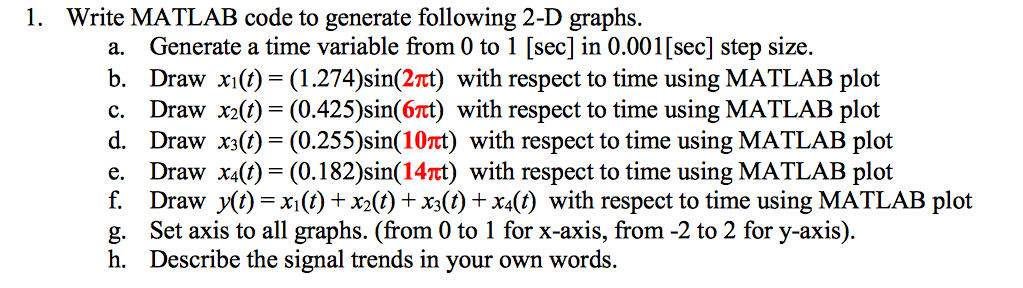 Solved 1. Write MATLAB code to generate following 2-D graphs | Chegg.com
