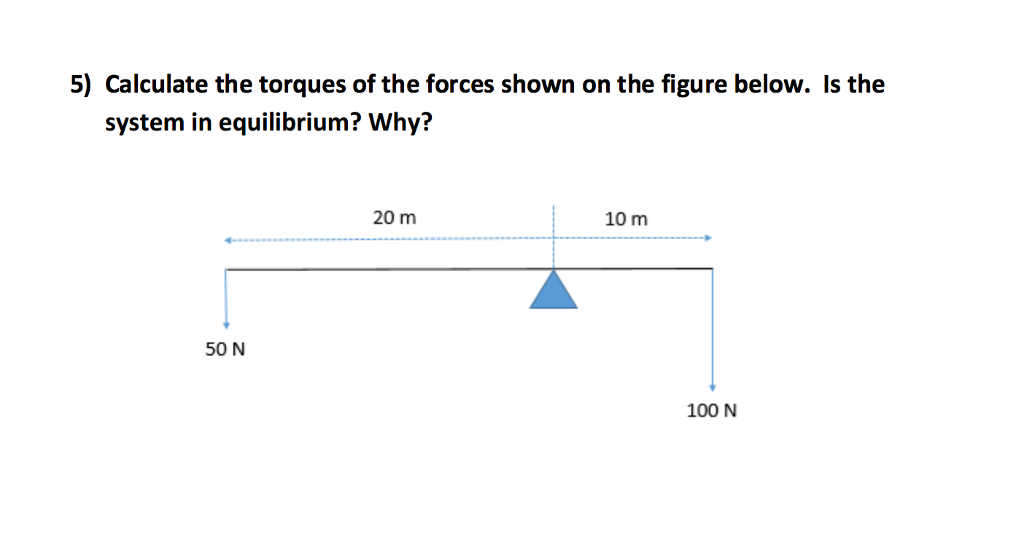 Solved Calculate the torques of the forces shown on the | Chegg.com