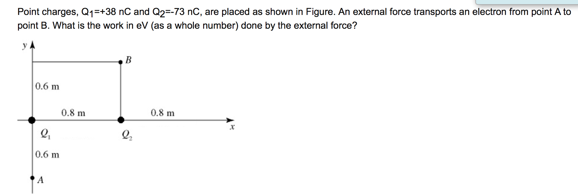 Solved Point charges, Q1 = +38 nC and Q2=-73 nC, are placed | Chegg.com