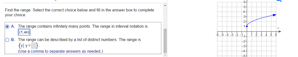 Solved Find the range. Select the correct choice below and | Chegg.com