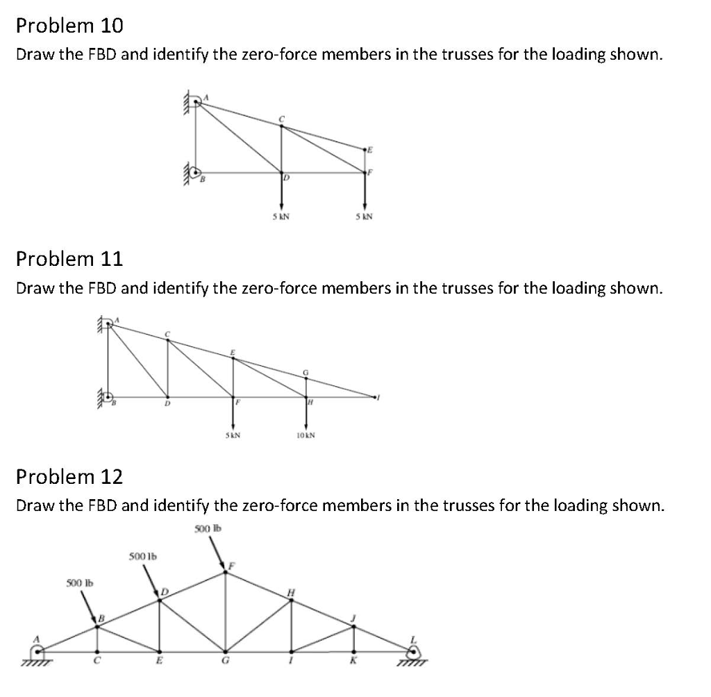 Solved Draw the FBD and identify the zero-force members in | Chegg.com