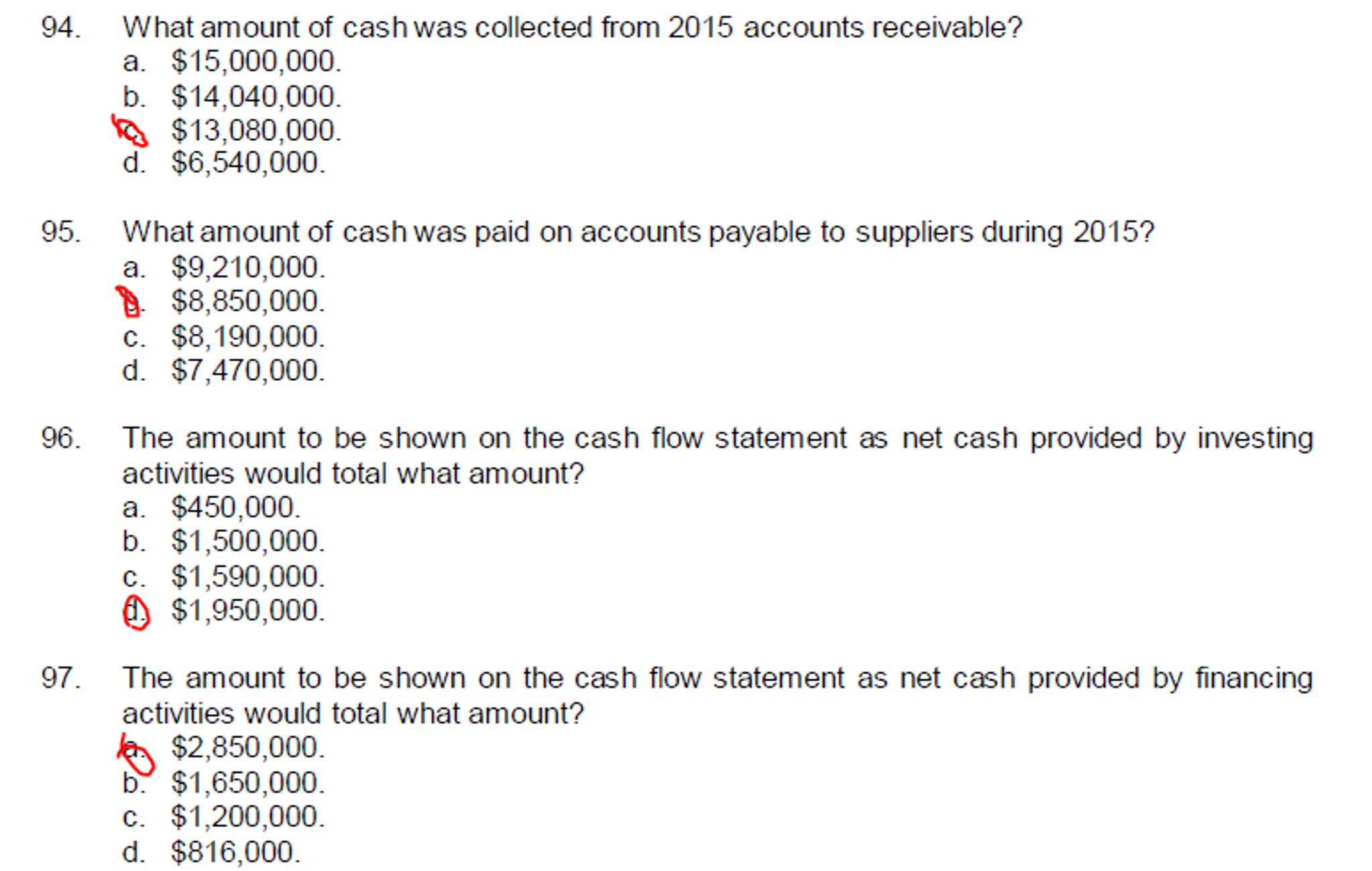 Solved Additional Information: Accounts receivable and | Chegg.com Solved Additional Information: Accounts receivable and | Chegg.com