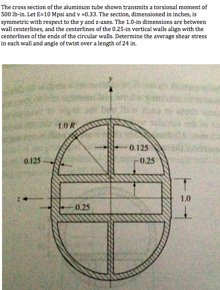 The cross section of the aluminum tube shown | Chegg.com