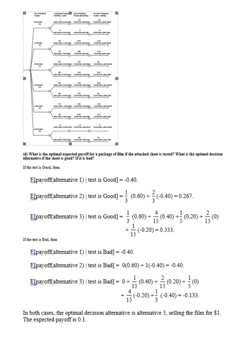 IMEN413 Handout # 3-Example for Section 153 A nem | Chegg.com