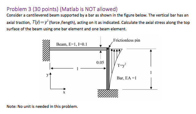 Mechanical Engineering Archive | July 17, 2014 | Chegg.com
